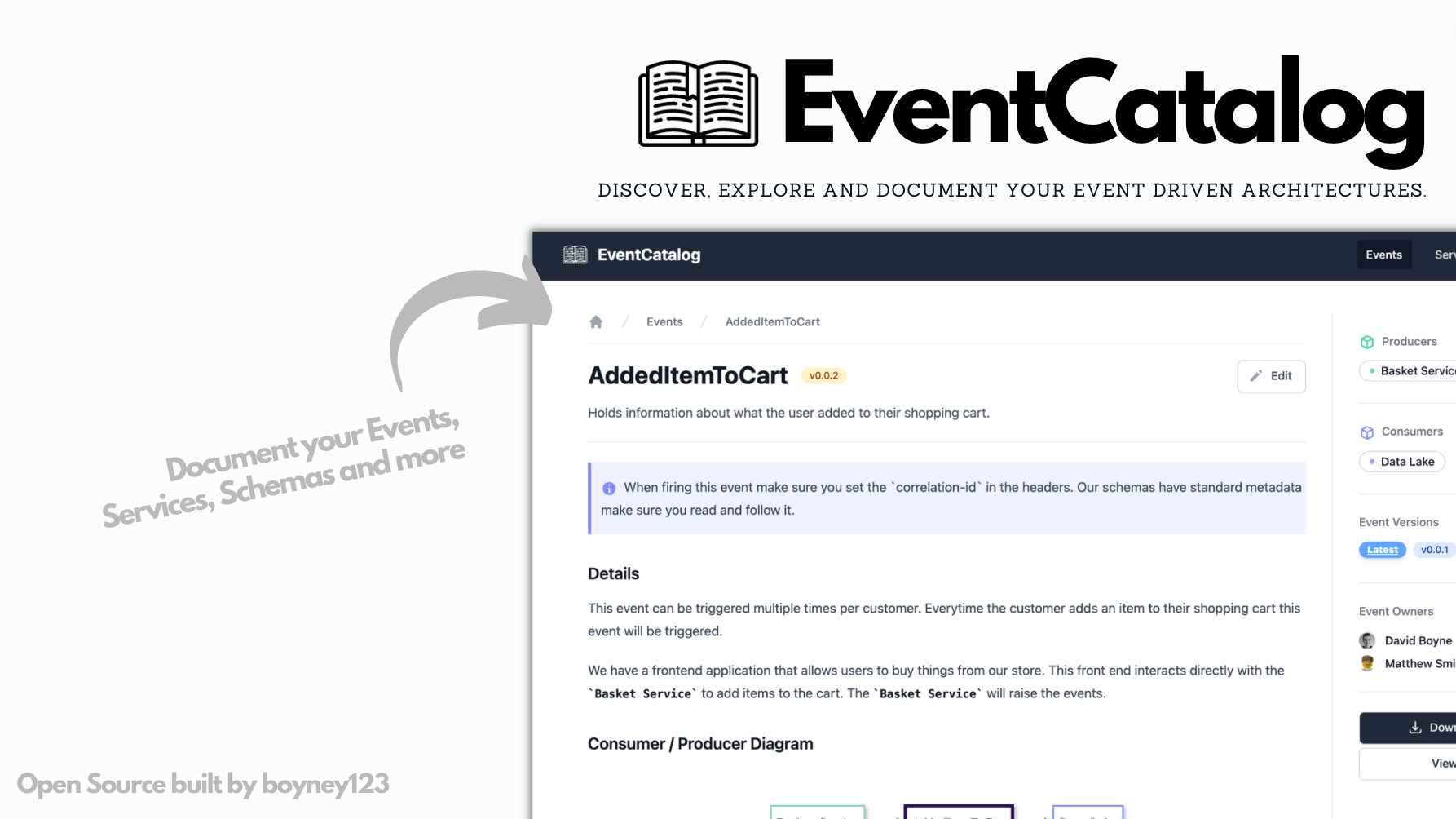 Eventcatalog Eventcatalog